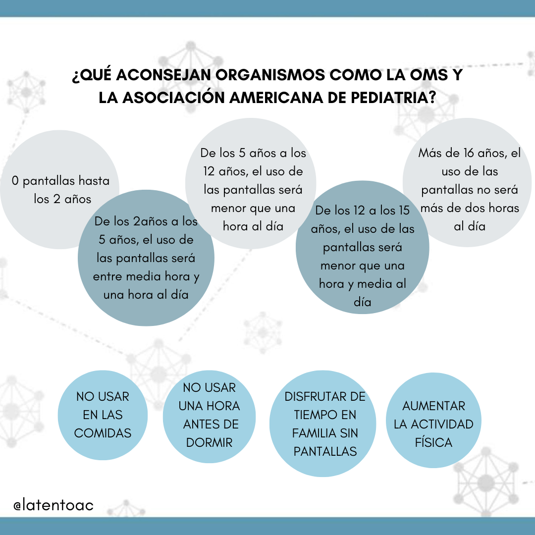 LA IMPORTANCIA DEL USO RESPONSABLE DE LAS TECNOLOGÍAS – Latento LA IMPORTANCIA DEL USO RESPONSABLE DE LAS TECNOLOGÍAS – Latento
